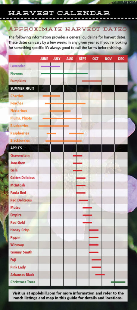 Harvest Calendar - Apple Hill Growers Association